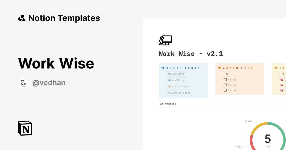 Work Wise Template by Shanmugavedhan | Notion Marketplace