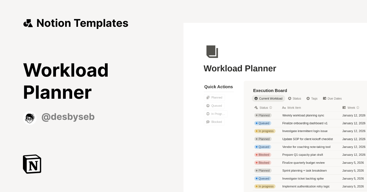 Workload Planner Template | Notion Marketplace