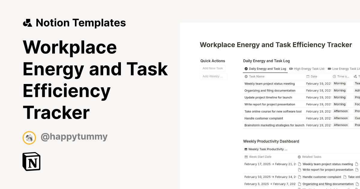 Workplace Energy and Task Efficiency Tracker Template | Notion Marketplace
