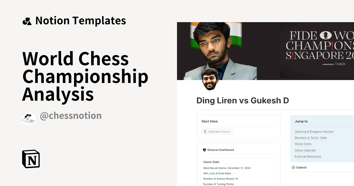 World Chess Championship Analysis Template by Chess Notion | Notion Marketplace