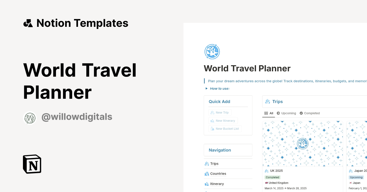 World Travel Planner Template by Willow Digitals | Notion Marketplace