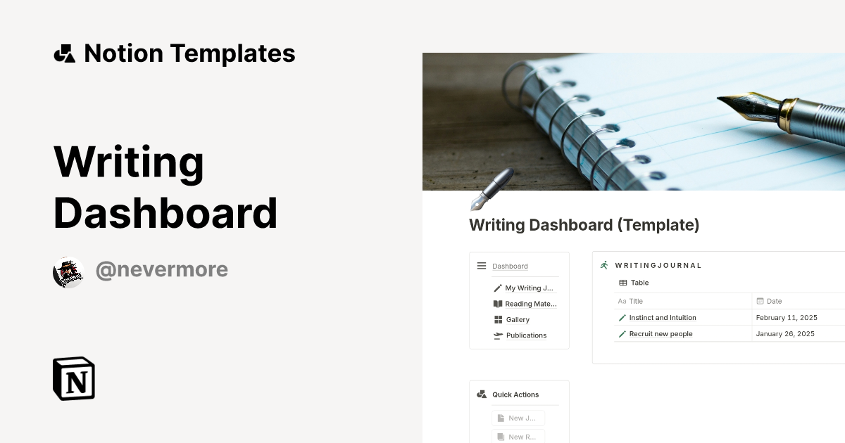Writing Dashboard Template | Notion Marketplace