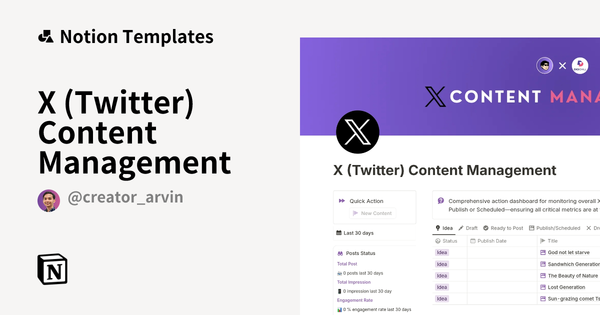 X (Twitter) Content Management Template | Notion Marketplace