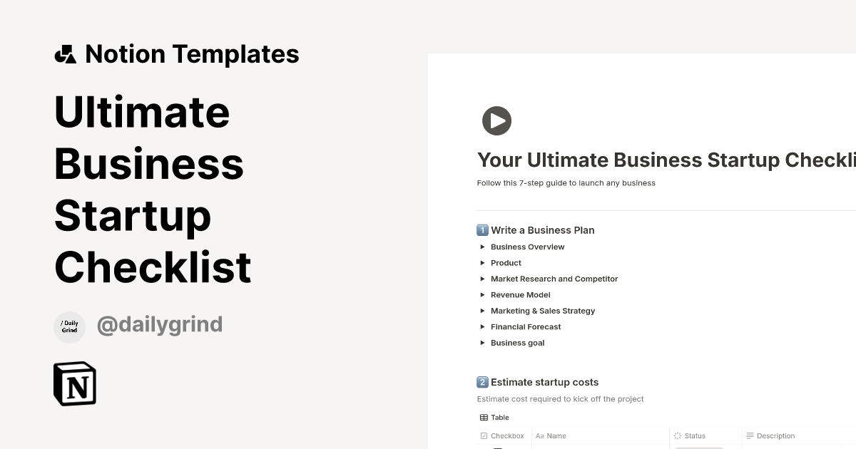 Ultimate Business Startup Checklist Template by Daily Grind | Notion Marketplace