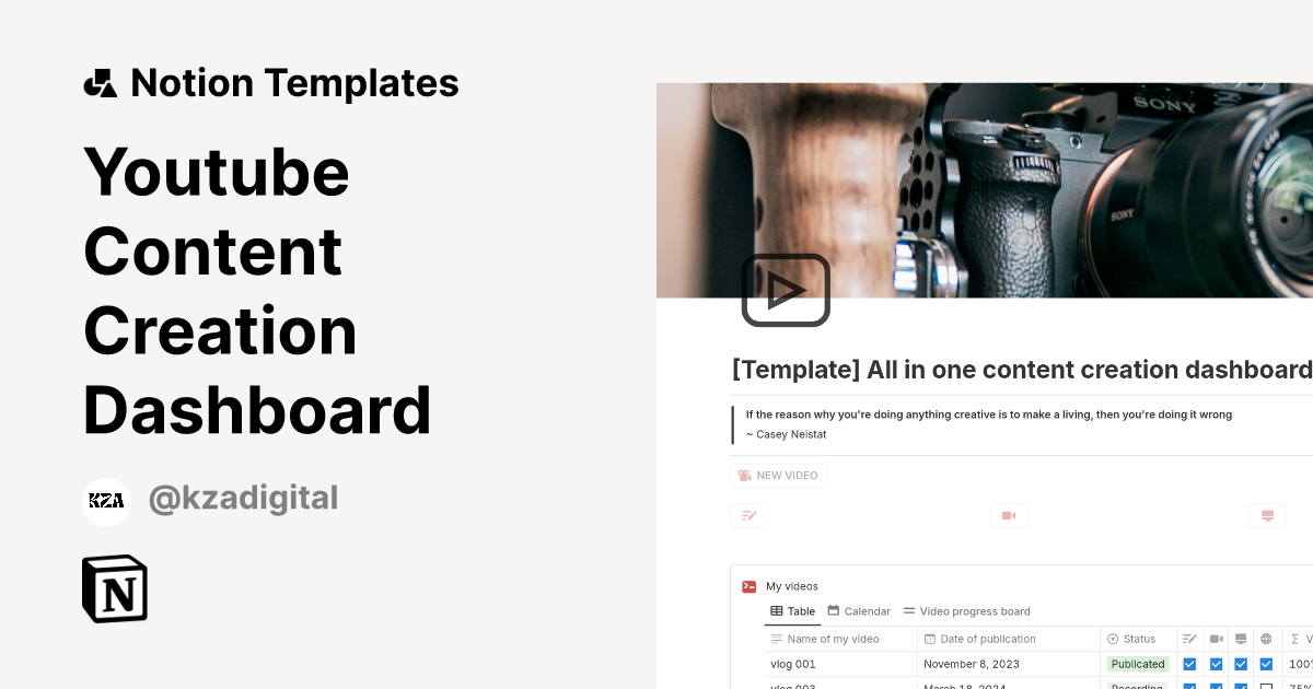 Youtube Content Creation Dashboard Template by KZA | Productivity | Notion Marketplace