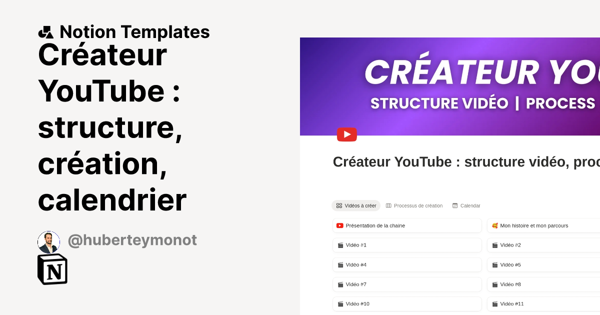 Créateur YouTube : structure, création, calendrier Template by Hubert ...