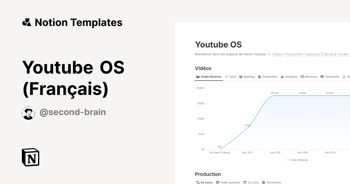 Youtube OS (Français) Template by Second Brain | Notion Marketplace