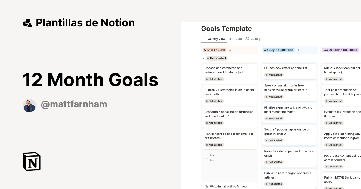 Plantilla 12 Month Goals de Matt Farnham | Notion Marketplace