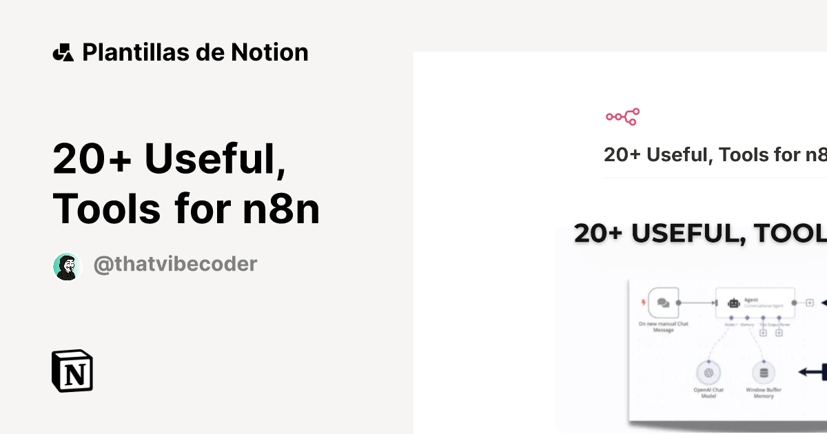 Plantilla 20+ Useful, Tools for n8n | Notion Marketplace