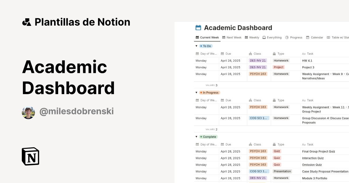 Plantilla Academic Dashboard | Notion Marketplace