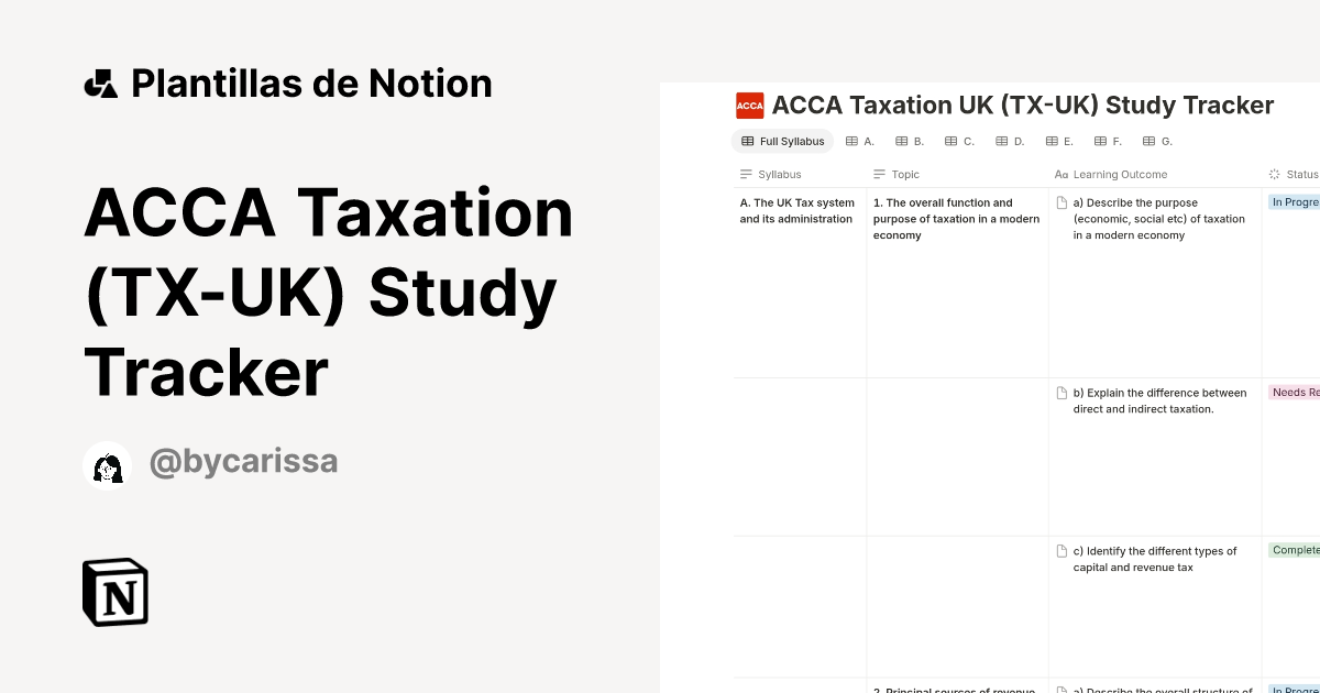 Plantilla ACCA Taxation (TX-UK) Study Tracker de Carissa | Notion ...