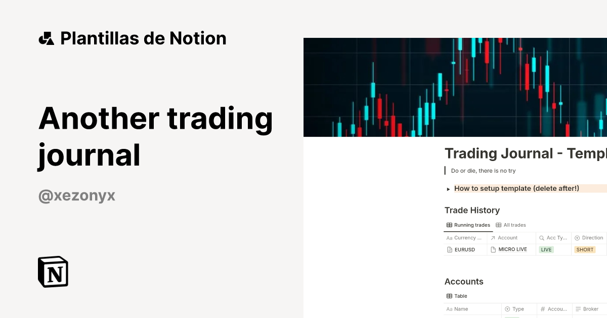 Plantilla Another trading journal de Xezonyx | Notion Marketplace