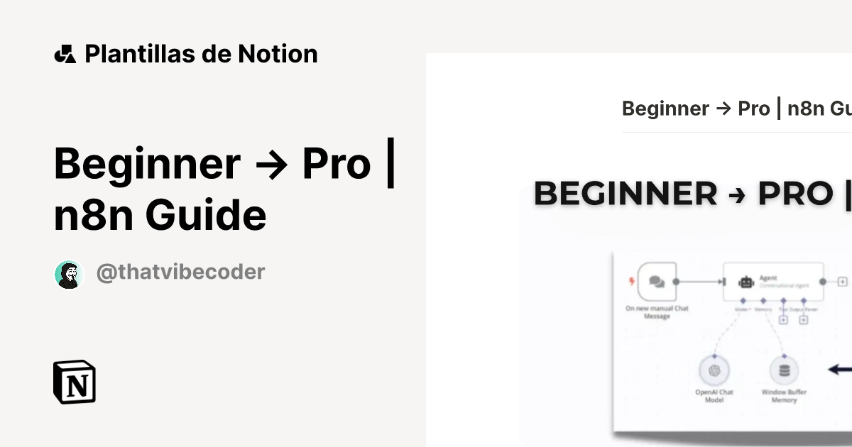 Plantilla Beginner → Pro | n8n Guide | Notion Marketplace