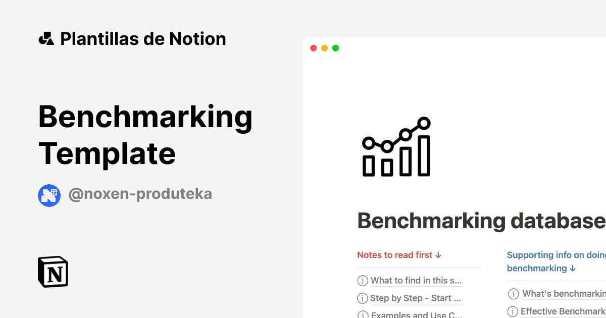 Plantilla Benchmarking Template de noxen+produteka | Notion Marketplace