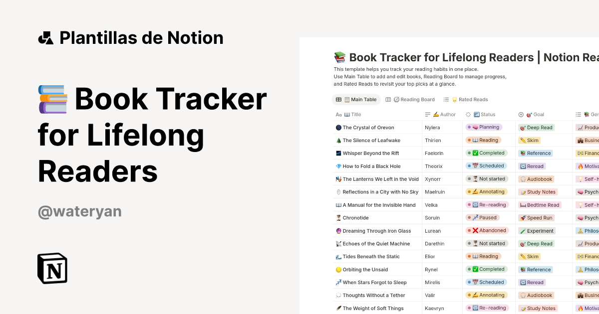 Plantilla 📚 Book Tracker for Lifelong Readers | Notion Marketplace