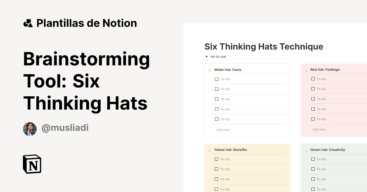 Plantilla Brainstorming Tool: Six Thinking Hats | Notion Marketplace