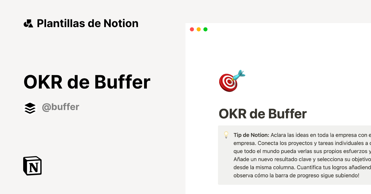 Plantilla OKR de Buffer de Buffer | Notion Marketplace