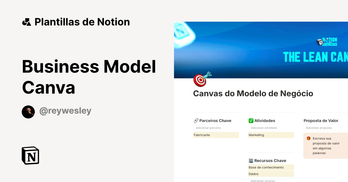 Plantilla Business Model Canva | Notion Marketplace