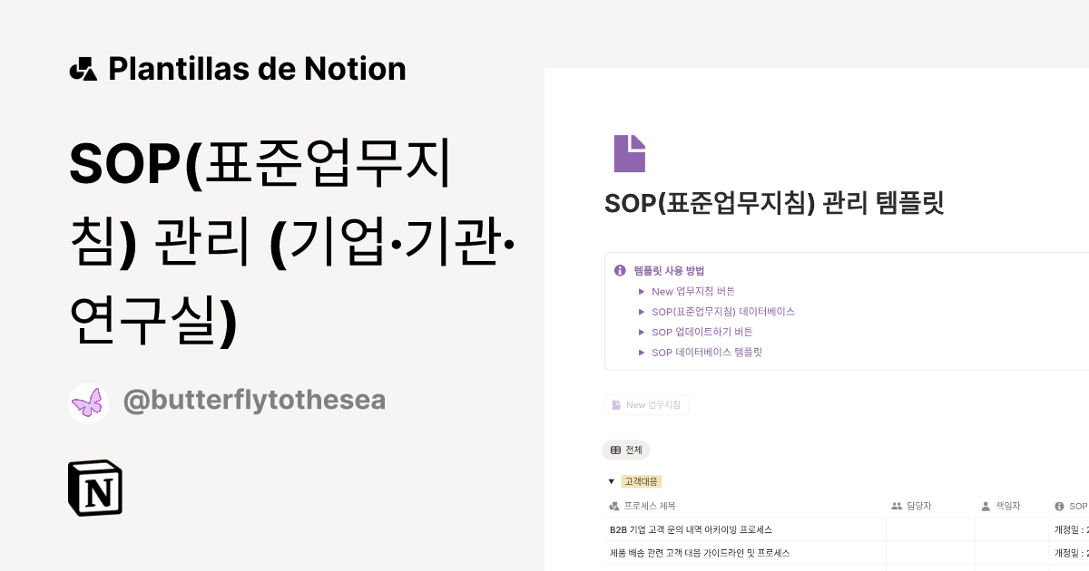 Plantilla SOP(표준업무지침) 관리 (기업·기관·연구실) de 의대생의 노션 수술실 | Notion Marketplace