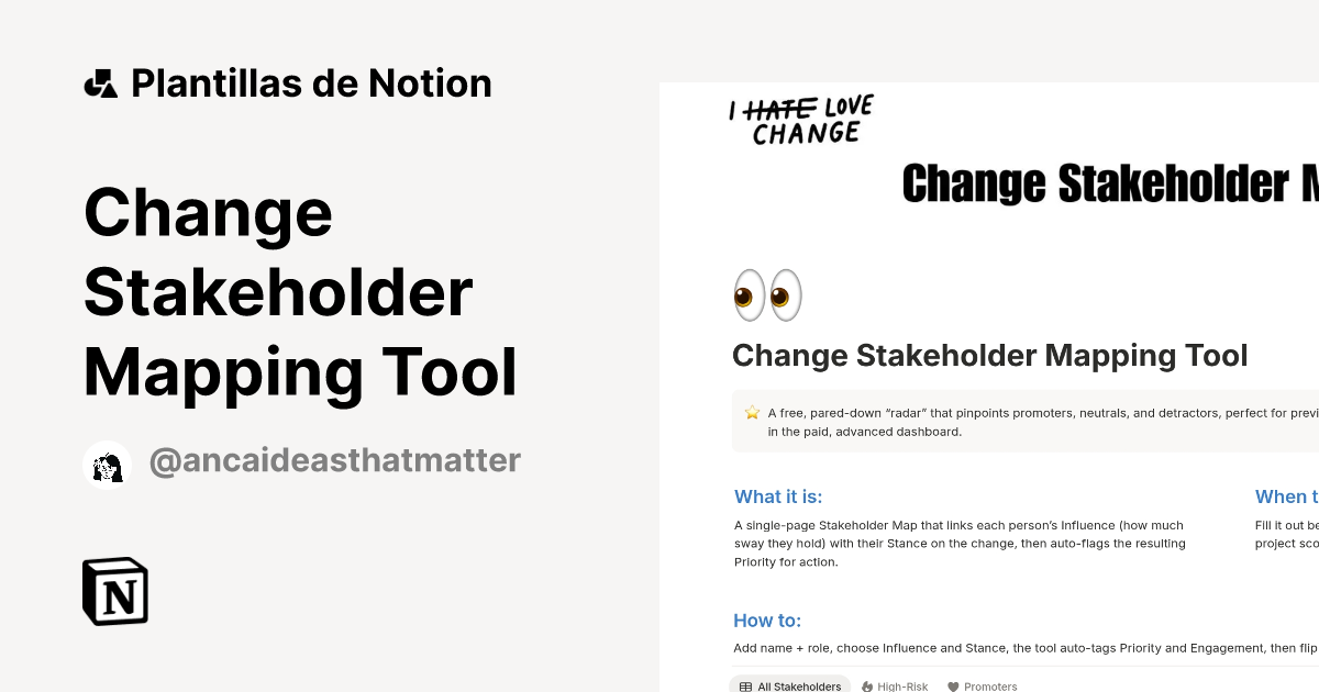 Plantilla Change Stakeholder Mapping Tool de Anca | Notion Marketplace