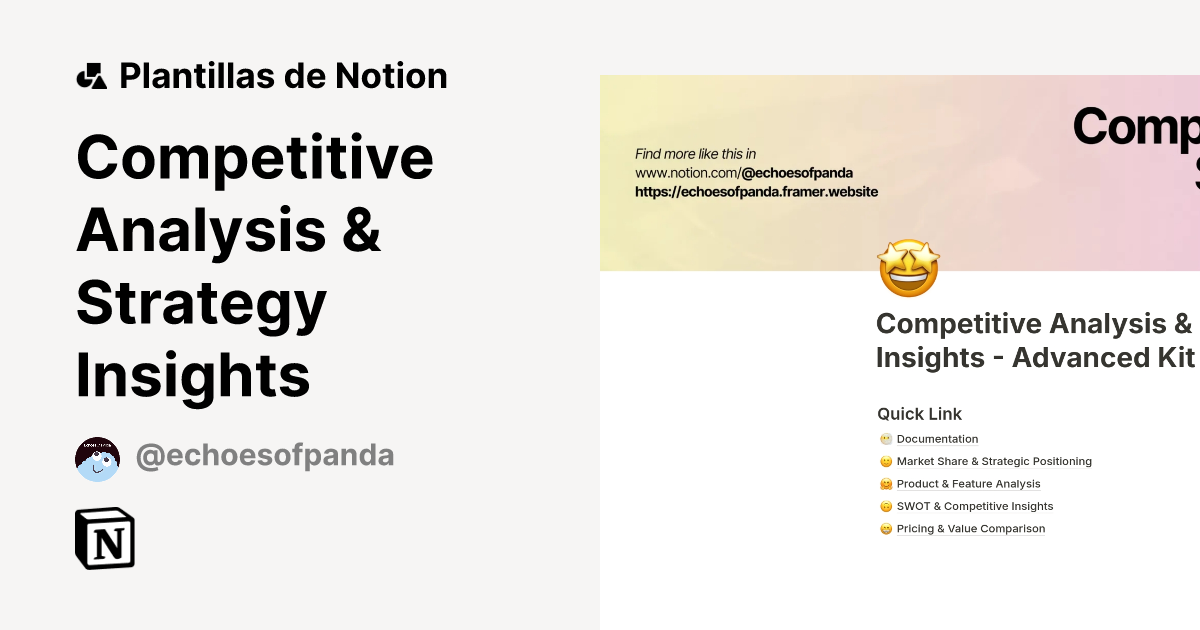 Plantilla Competitive Analysis & Strategy Insights | Notion Marketplace