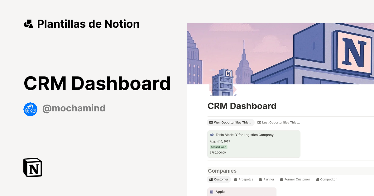 Plantilla CRM Dashboard de Mocha Mind | Notion Marketplace