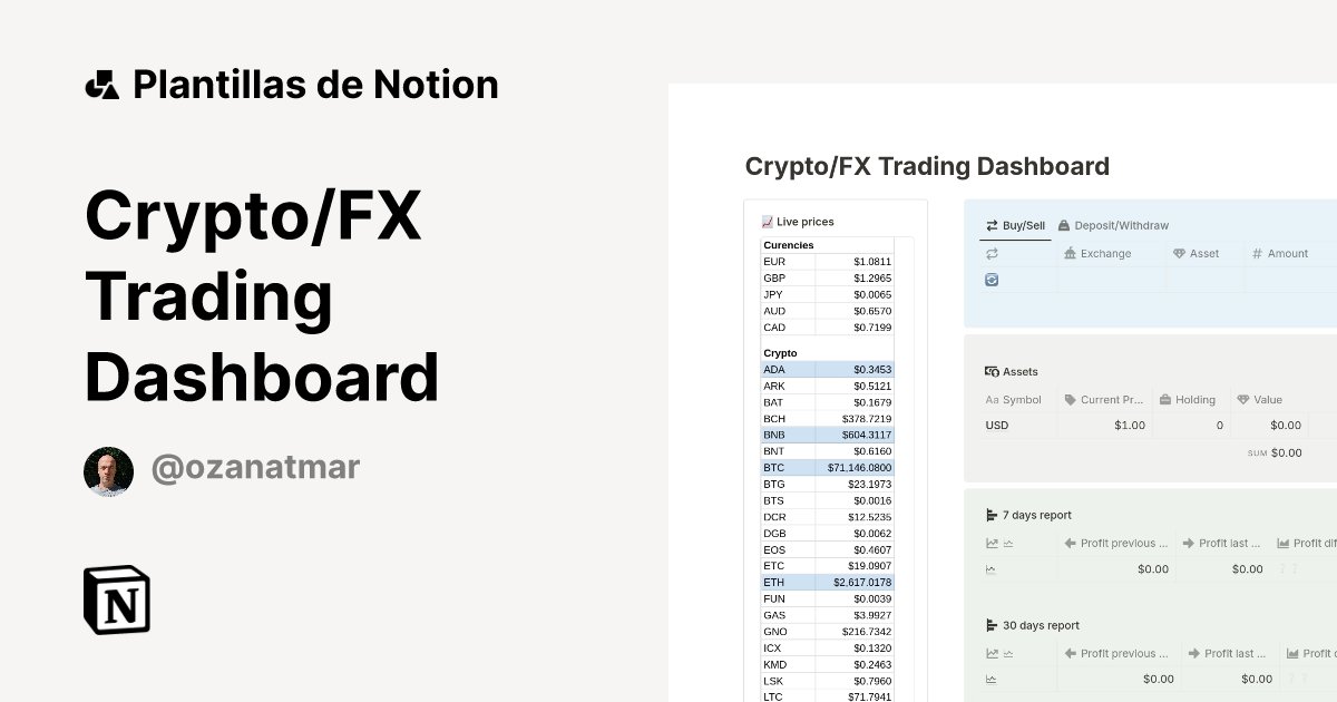 Plantilla Crypto/FX Trading Dashboard | Notion Marketplace
