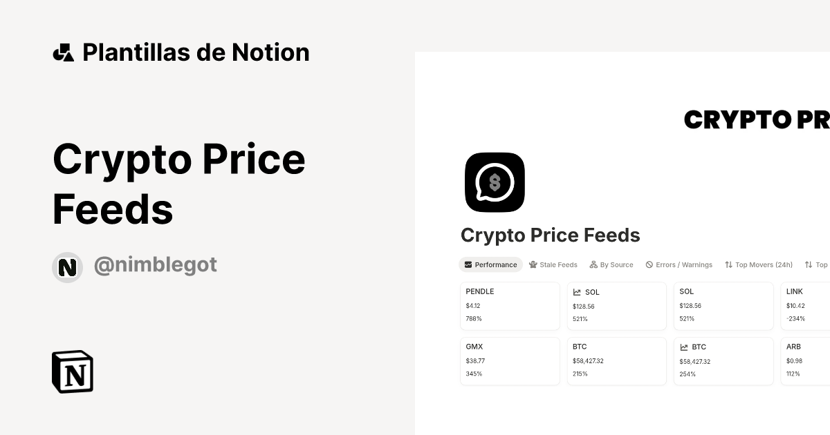 Plantilla Crypto Price Feeds | Notion Marketplace