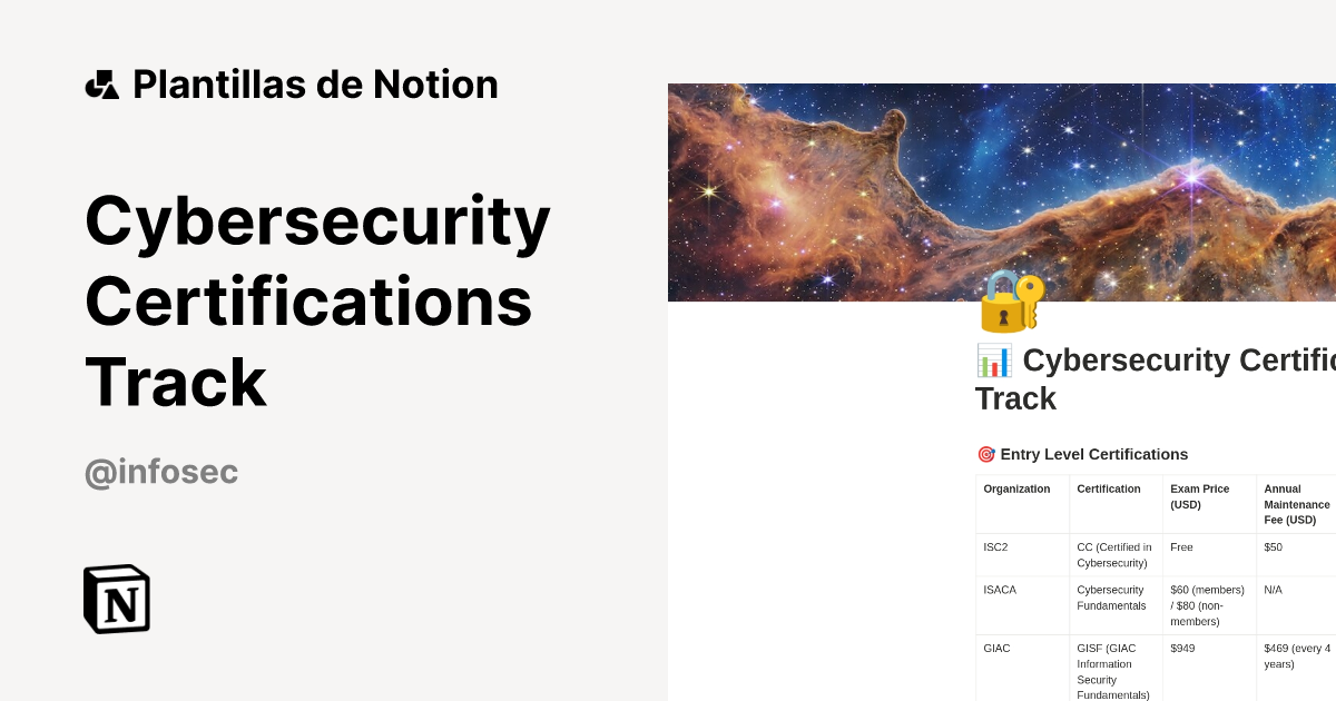 Plantilla Cybersecurity Certifications Track de Infosec Templates ...