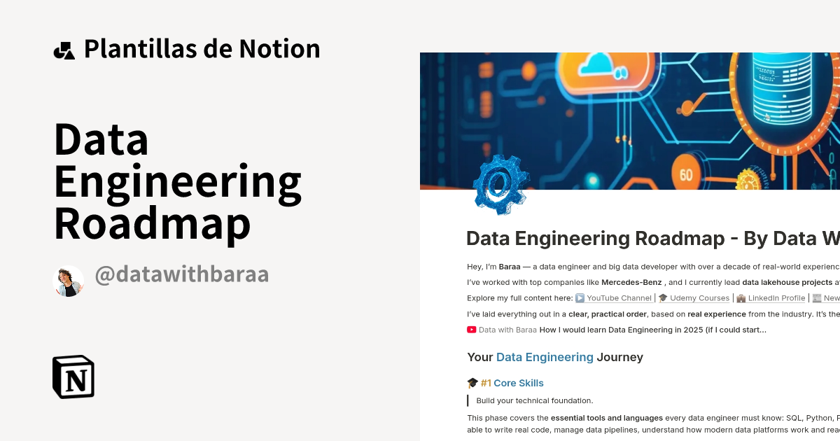 Plantilla Data Engineering Roadmap | Notion Marketplace