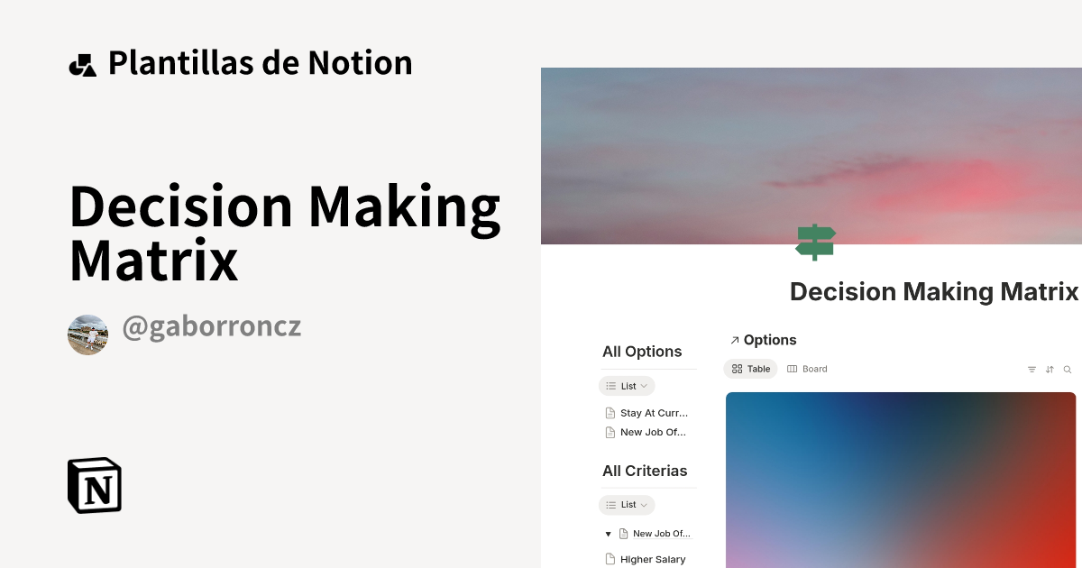 Plantilla Decision Making Matrix | Notion Marketplace