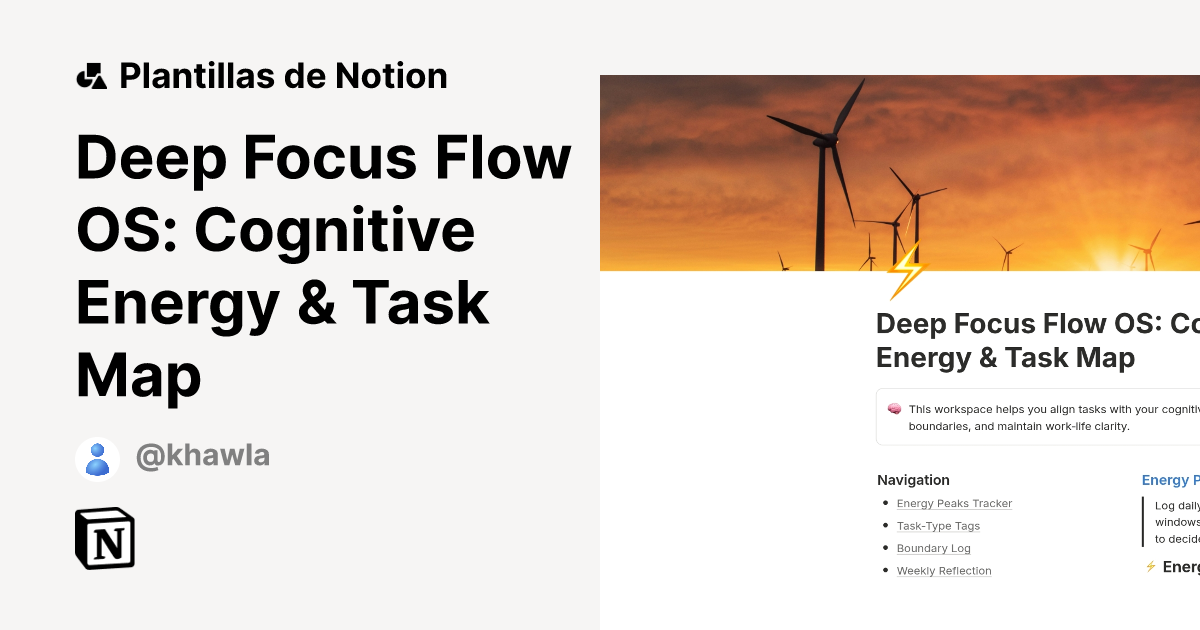 Plantilla Deep Focus Flow OS: Cognitive Energy & Task Map | Notion ...