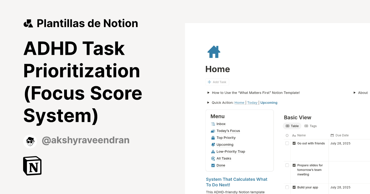 Plantilla ADHD Task Prioritization (Focus Score System) de Akshay ...