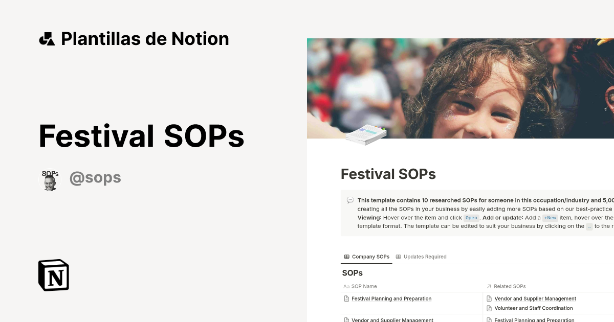 Plantilla Festival SOPs | Notion Marketplace
