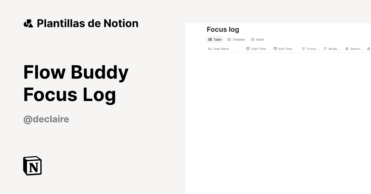 Plantilla Flow Buddy Focus Log | Notion Marketplace