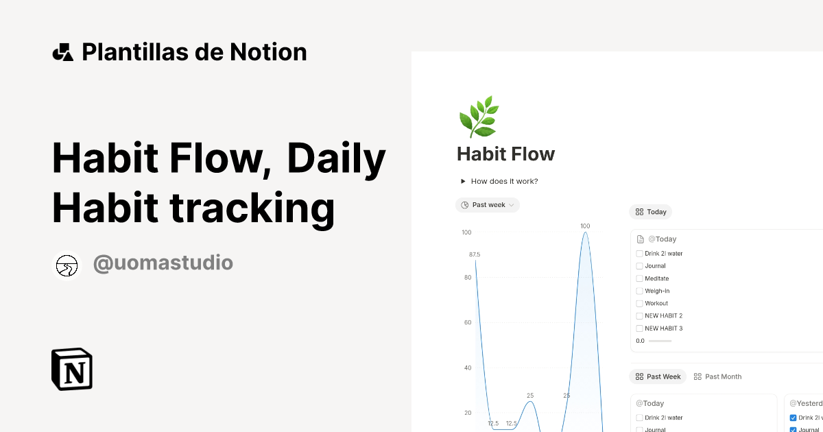 Plantilla Habit Flow, Daily Habit tracking de Uoma Studio | Notion ...