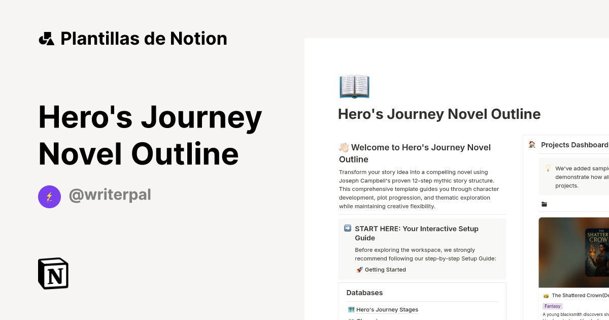 Plantilla Hero's Journey Novel Outline de writerpal | Notion Marketplace