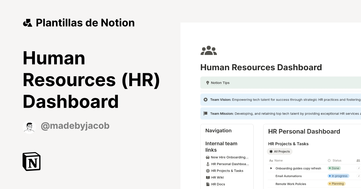 Plantilla Human Resources (HR) Dashboard de Made by Jacob | Notion Marketplace