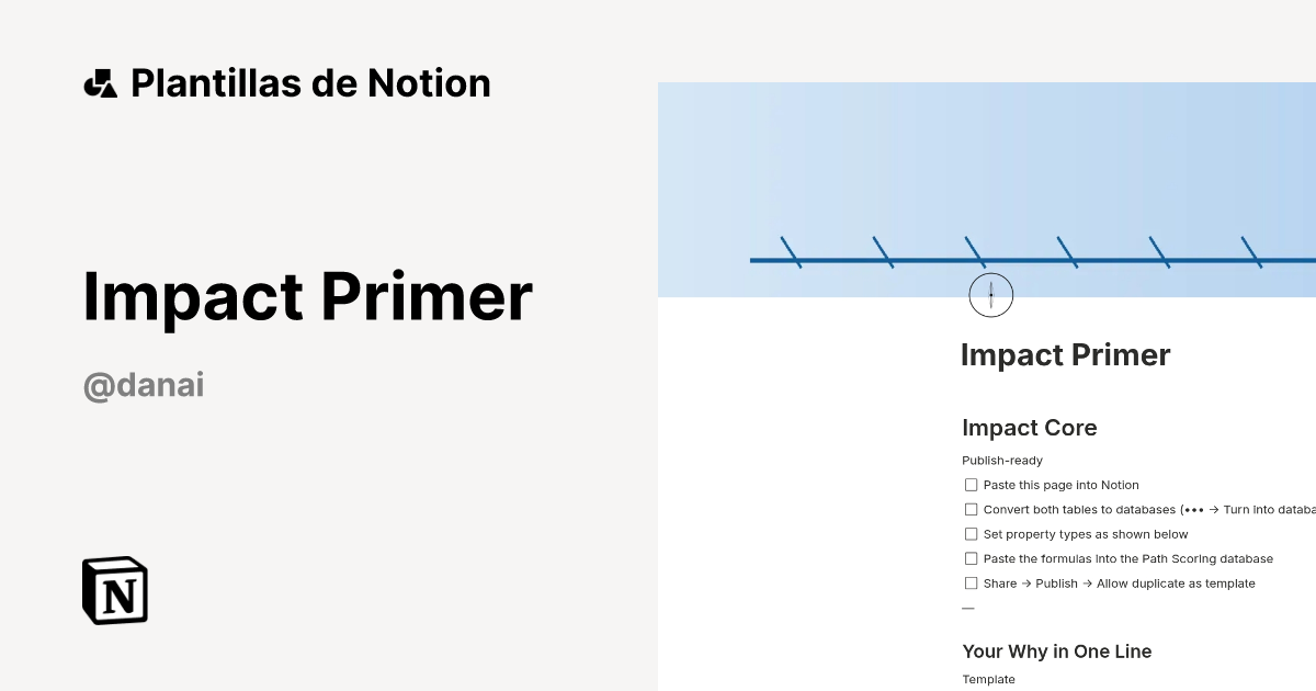 Plantilla Impact Primer de Danai @inthesublime | Notion Marketplace