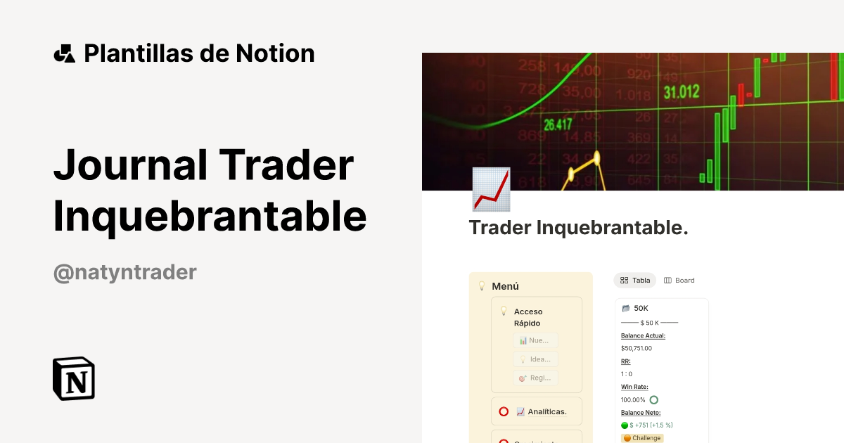 Plantilla Journal Trader Inquebrantable | Notion Marketplace