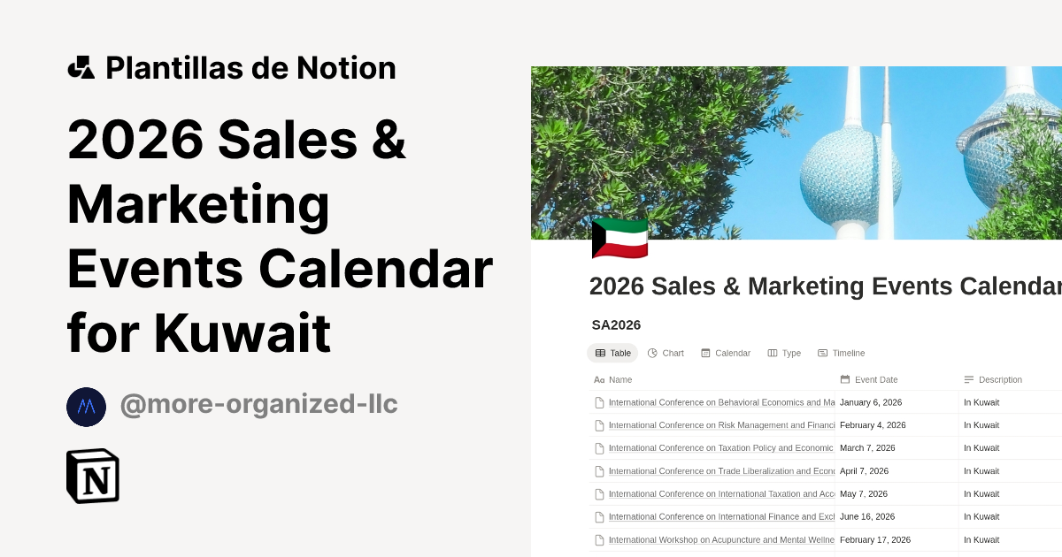 Plantilla Kuwait 2025 Sales and Marketing Events Calendar de More ...