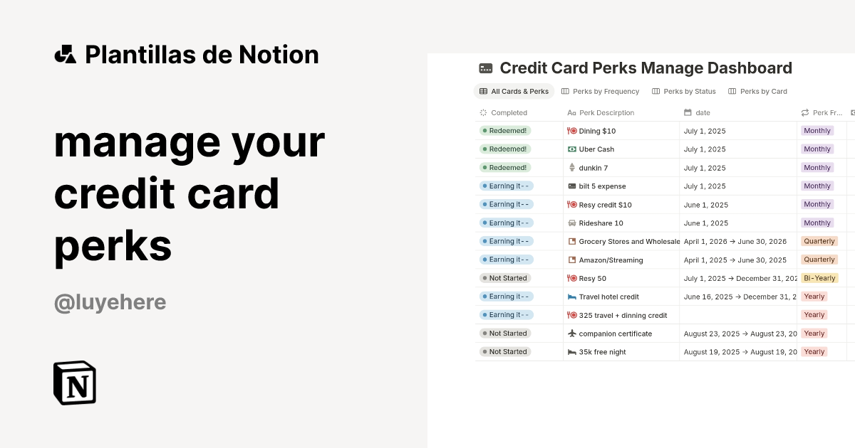 Plantilla manage your credit card perks | Notion Marketplace