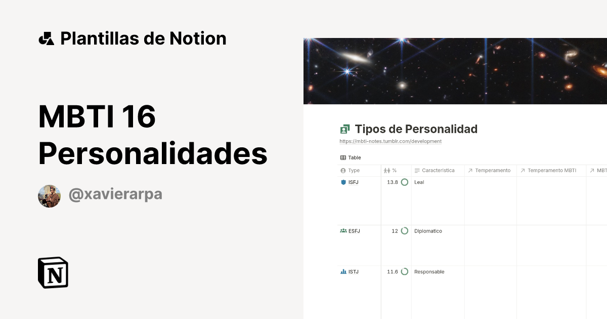Plantilla MBTI 16 Personalidades de Xavier Arpa | Notion Marketplace