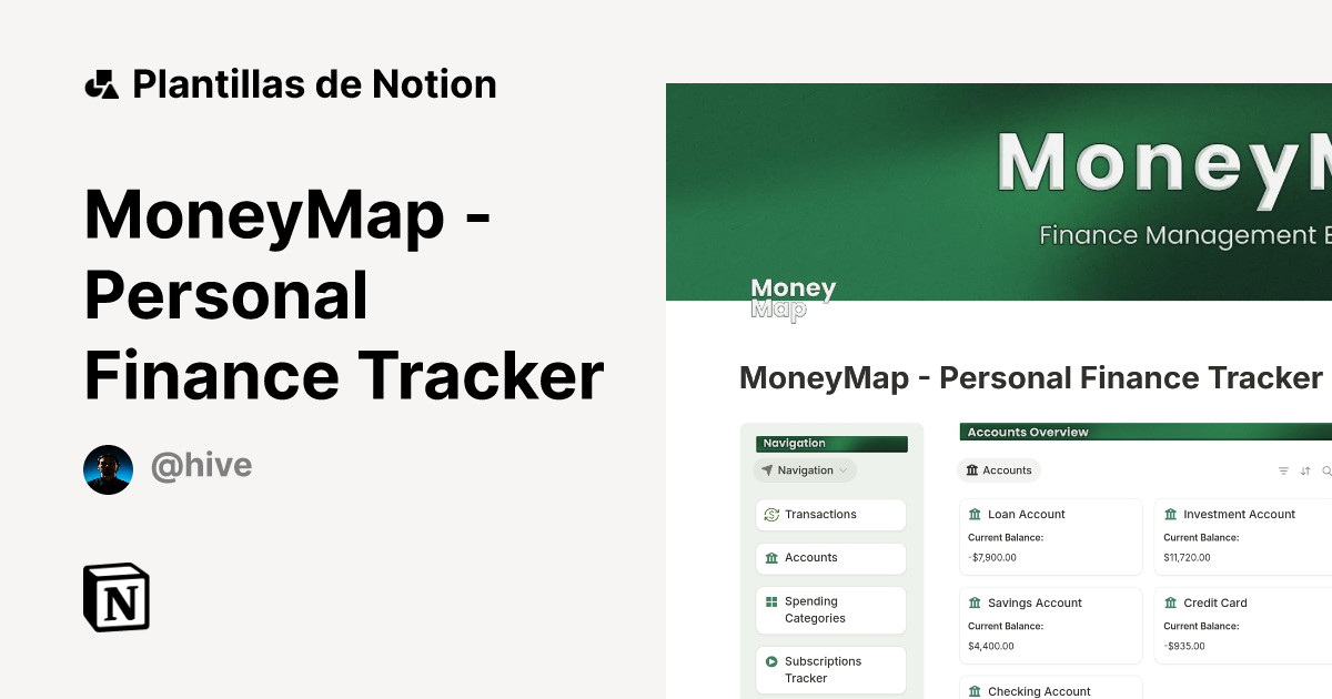 Plantilla MoneyMap - Personal Finance Tracker de Hive | Notion Marketplace