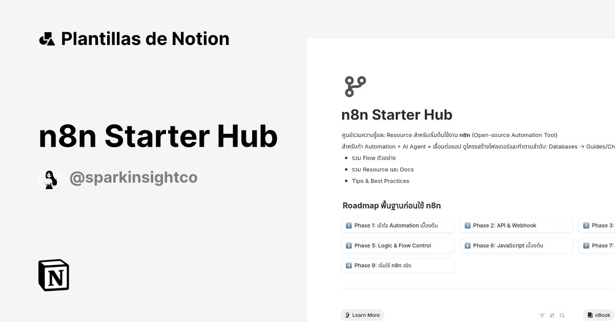 Plantilla n8n Starter Hub de Spark Insight Co. | Notion Marketplace