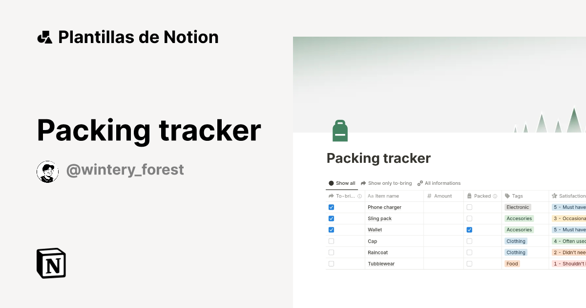 Plantilla Packing tracker | Notion Marketplace