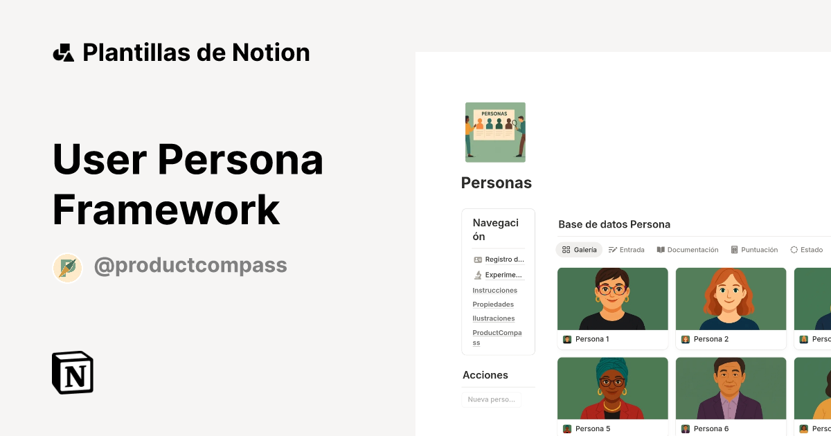 Plantilla User Persona Framework de ProductCompass | Notion Marketplace