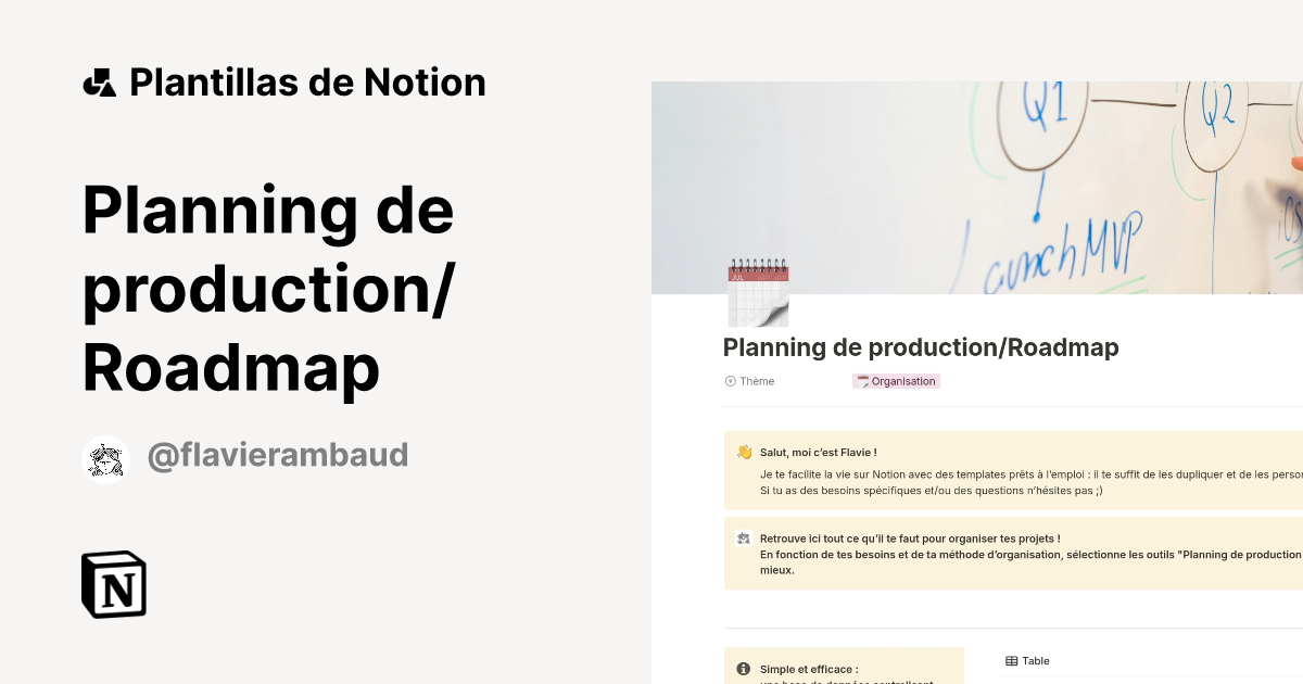 Plantilla Planning de production/Roadmap de Flavie Rambaud | Notion ...