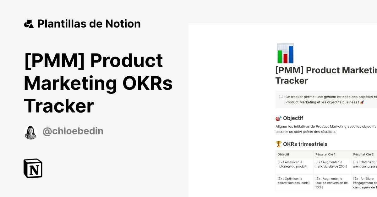 Plantilla [PMM] Product Marketing OKRs Tracker de Toolbox Product ...