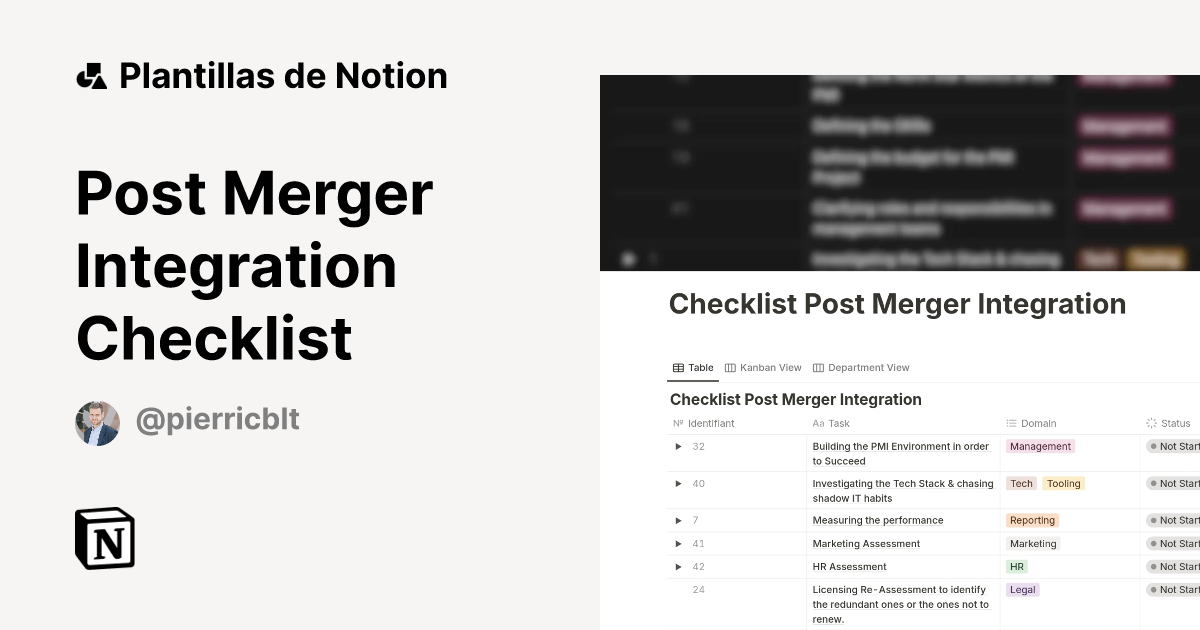 Plantilla Post Merger Integration Checklist | Notion Marketplace